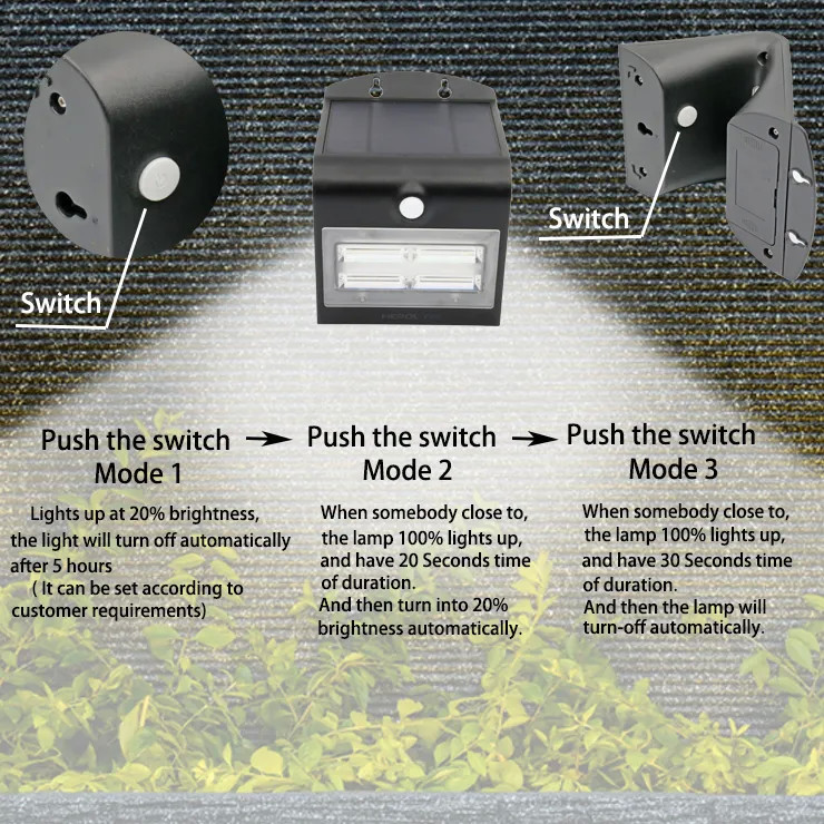 30LED Solar Powered LED Light Solar Sensor Floodlight ABS 2000mah 18650 ...